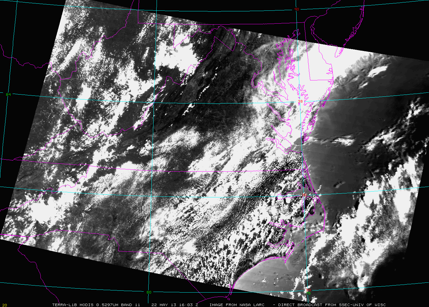 Production File Directory Index