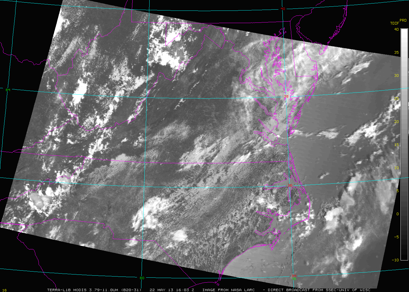 Production File Directory Index