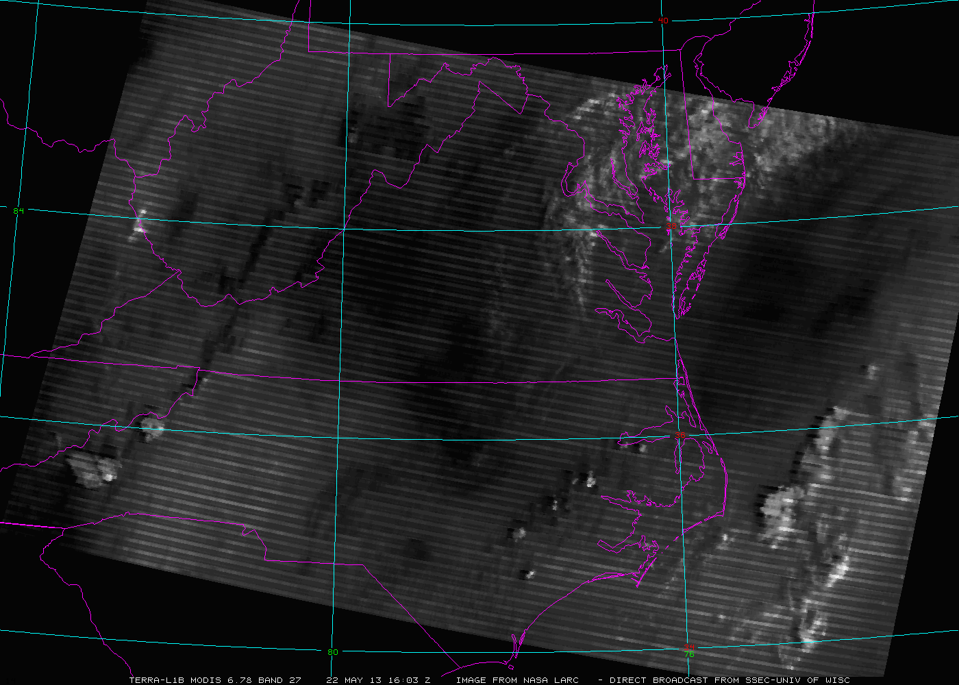 Production File Directory Index